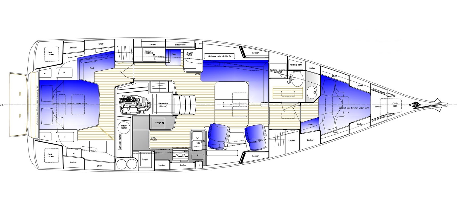 Interesting Sailboats: NEW HALLBERG RASSY 40C VERSUS HR 412