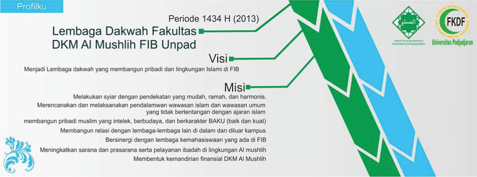 DKM Al Mushlih FIB Unpad: Profil