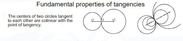 PlasTIC-art 2º ESO: Designing a Yin-Yang symbol (tangencies)