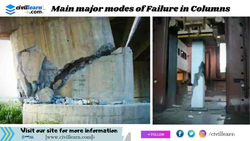 (9) Main major modes of Failure in Column