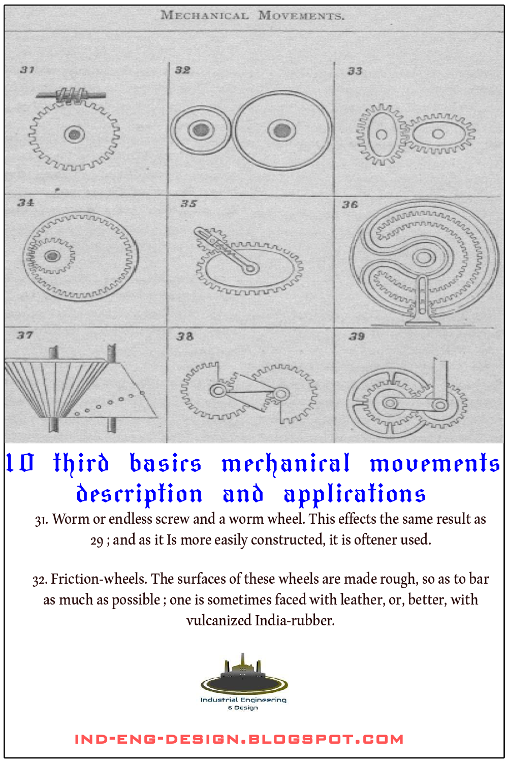 10 third basics mechanical movements description and applications | ind ...