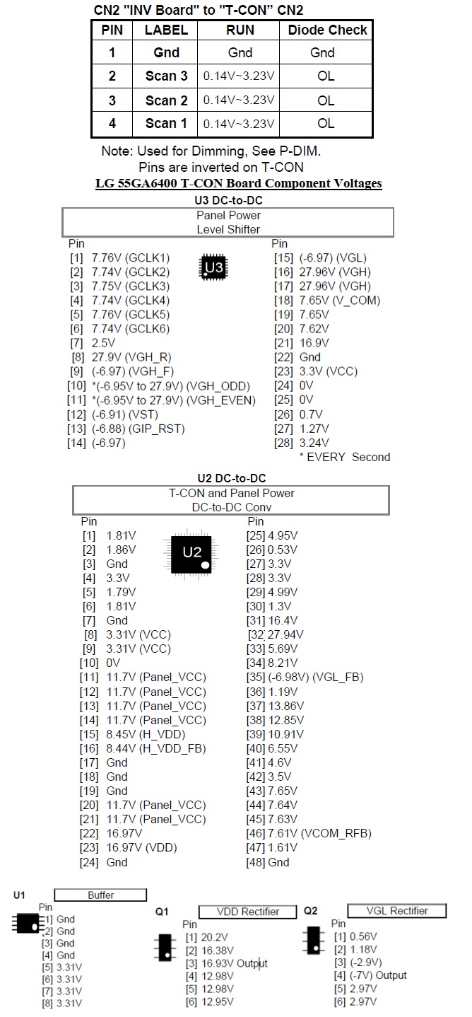 Schematic Diagrams: LG LCD TV 55GA6400, 55LA9650, 55LA9700, 55LM4600 ...