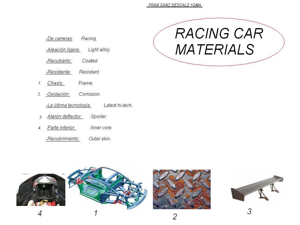 1GMAFRANSANZ: RACING CAR MATERIALS ( 3RD TERM )