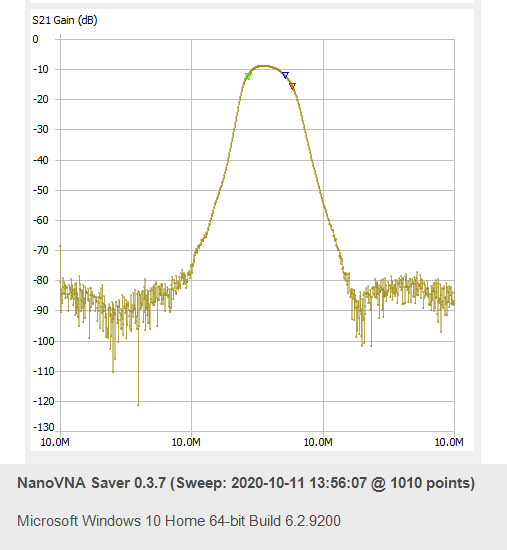 VK3EDW: Designing A Crystal Ladder Filter