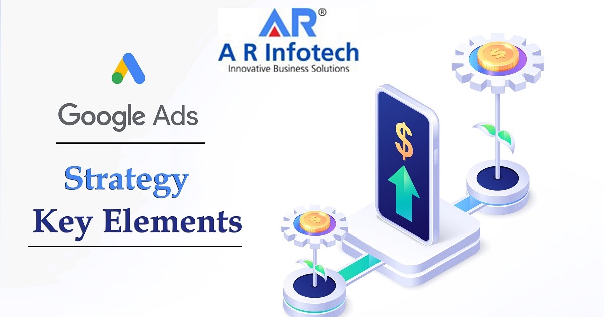 Key Elements of Google Ads Strategy That You Should Never Ignore