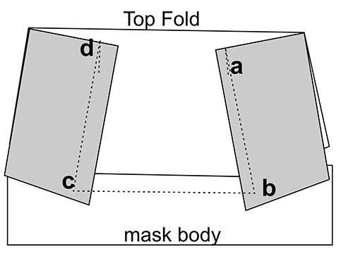 Gefilte Quilt: Easy & Versatile Face Mask, Updated!