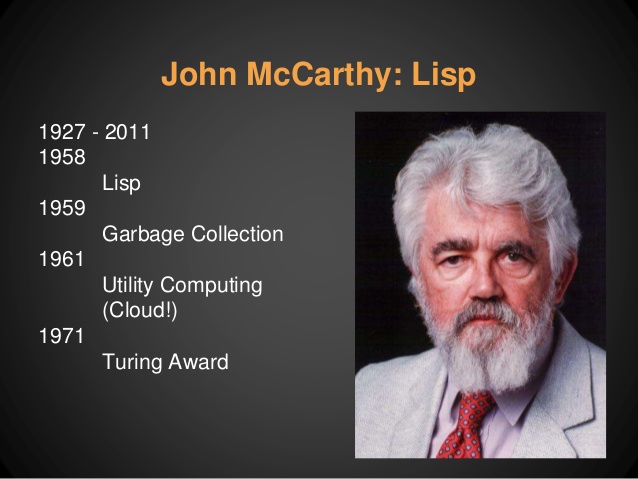 ALLKnowledgeFun: Computer Languages And Their Inventors