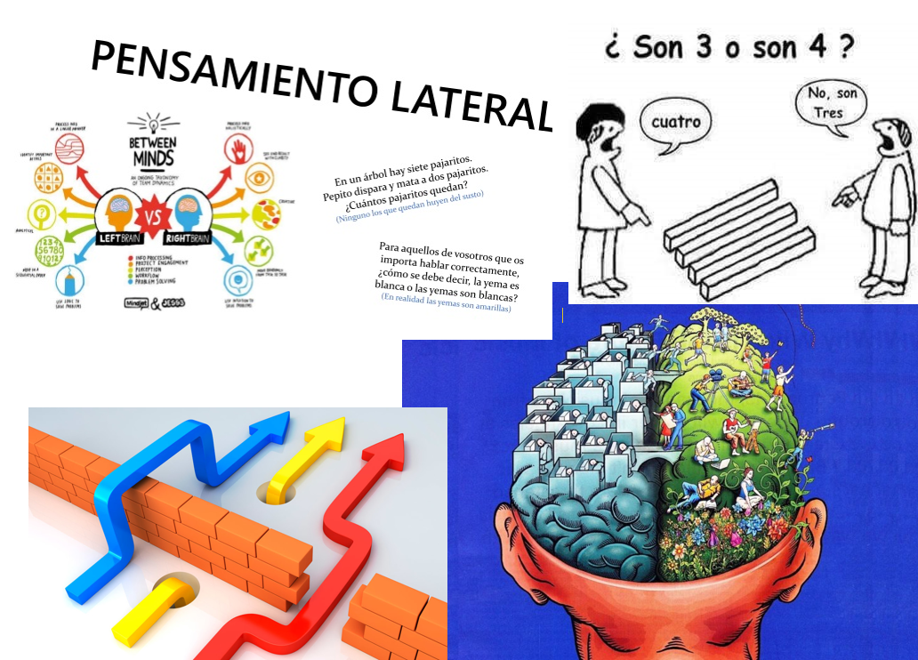 Mapa mental de Pensamiento lateral y lineal, agréguenle colorsitos a su ...