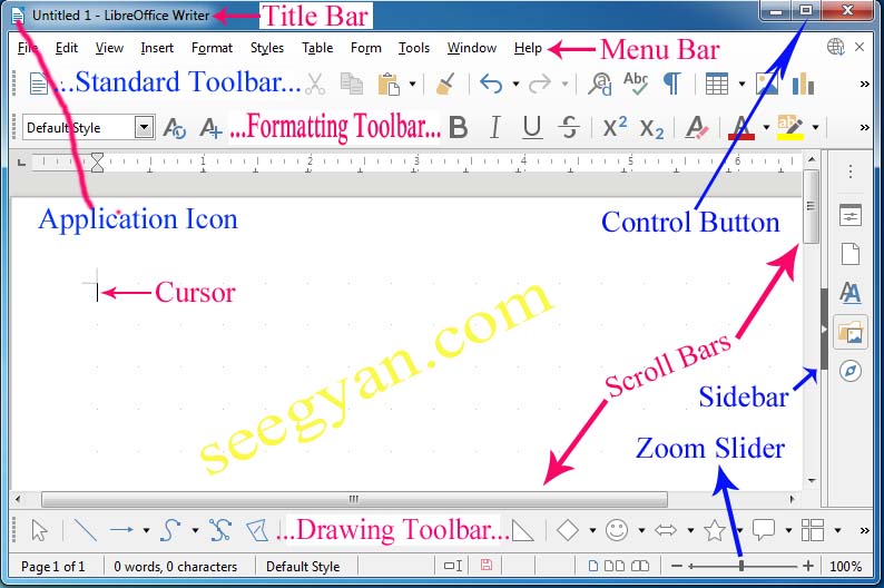 Introduction To LibreOffice Writer In Hindi CCC Notes In Hindi See Introduction To LibreOffice Writer In Hindi CCC Notes In Hindi See