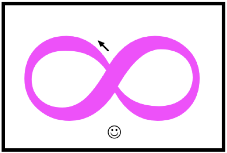 Whole-Brain Living and Learning: Making Lazy 8s Boards - Tools for ...