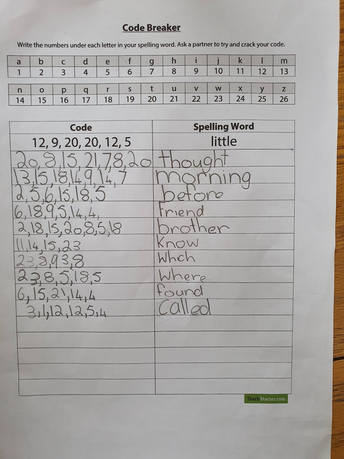 Naiya@Kaingaroa School: My secret spelling code