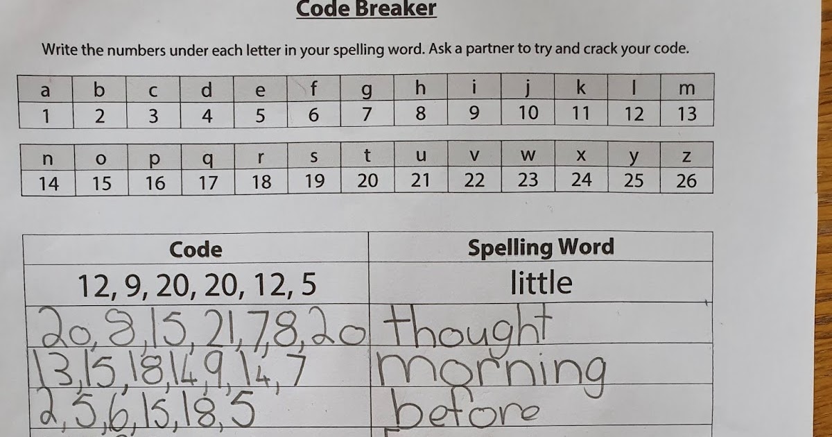 Naiya@Kaingaroa School: My secret spelling code