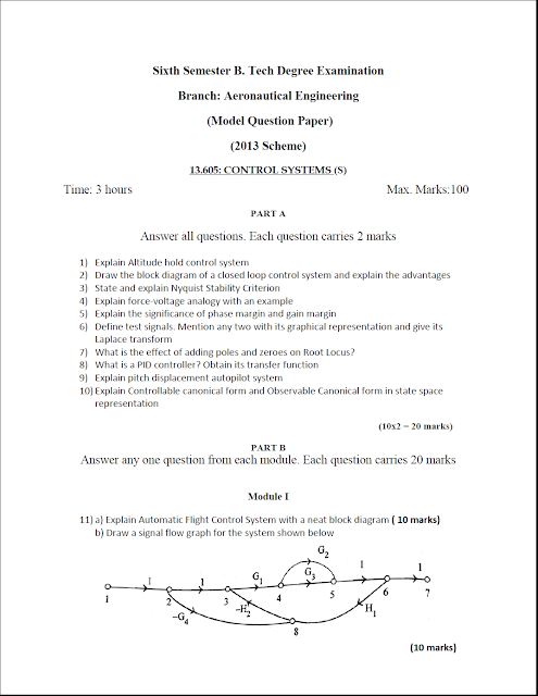 Kerala University B Tech Control Systems S 2016 Question Paper University Question Papers