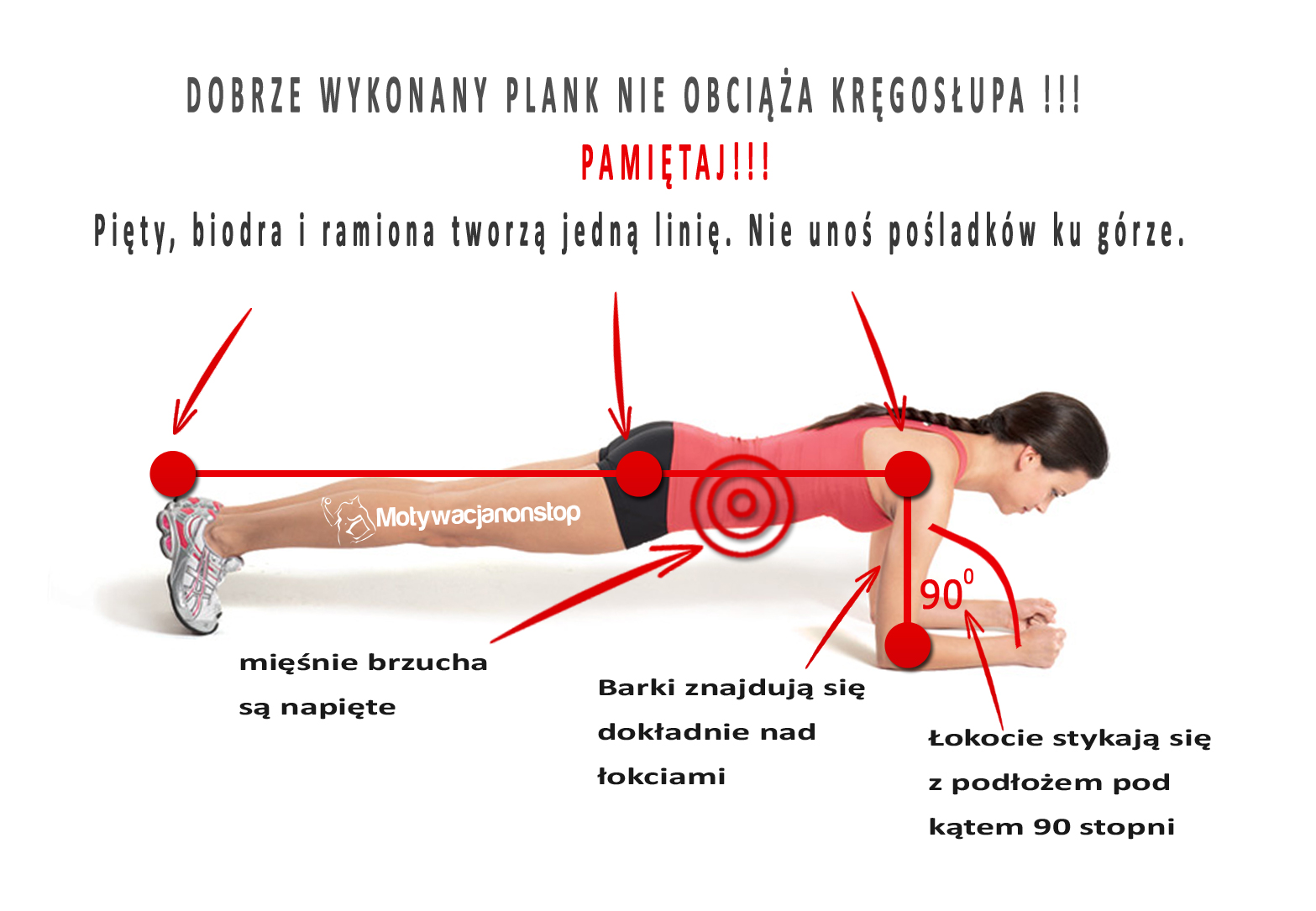 Plankiem Jesteś w Stanie Wymodelować i Wzmocnić Ciało w Miesiąc! [30 ...