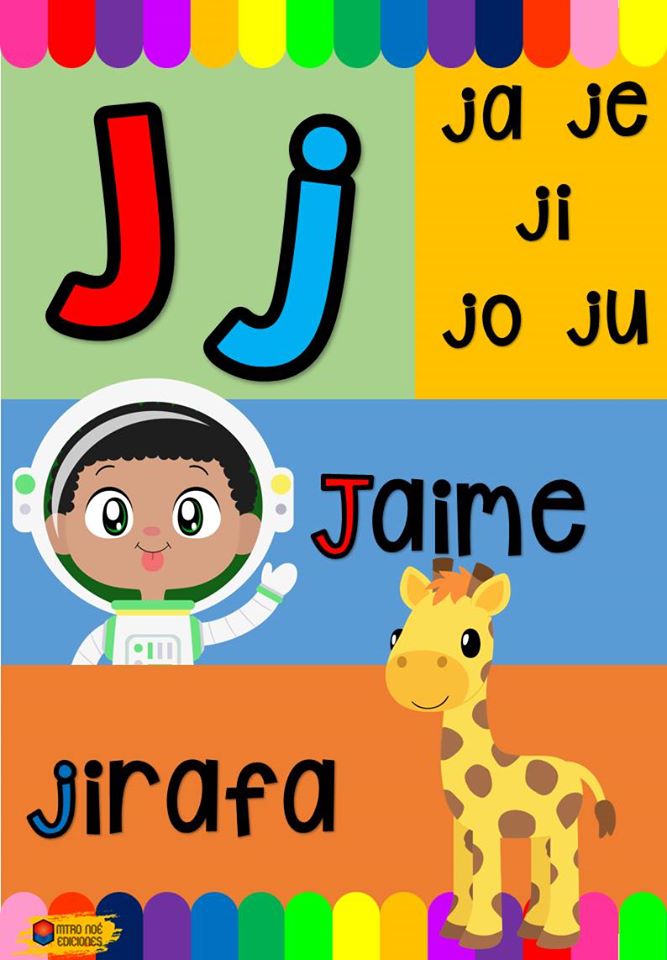 Láminas del Abecedario | Materiales Educativos para Maestras