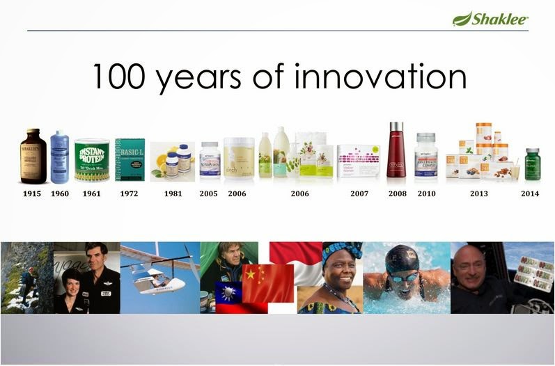 Perbezaan Produk Shaklee | Umi Nazrah