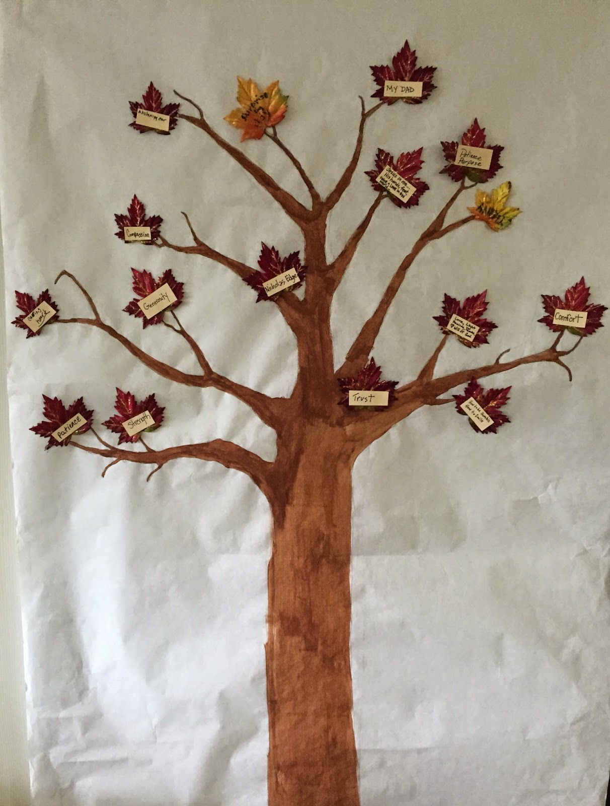 Telling Secrets: A Fall Hospice Interfaith Mini Retreat