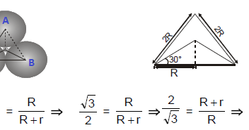 Welcome to Chem Zipper.com......: How to calculate radius ratio ...