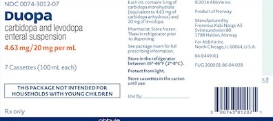 دليل الأدوية العالمي: Duopa دوبا معلق بالمضخة المعوية