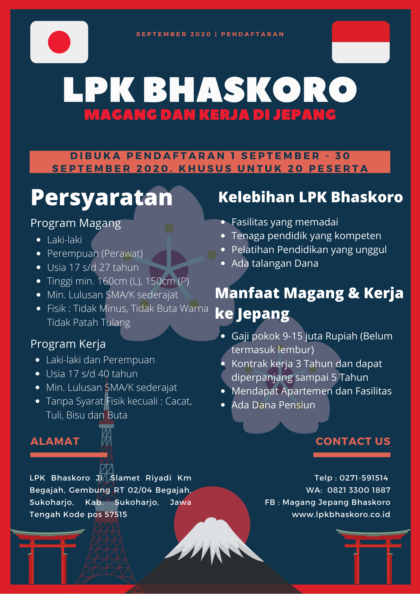 Lembaga Pelatihan Kerja