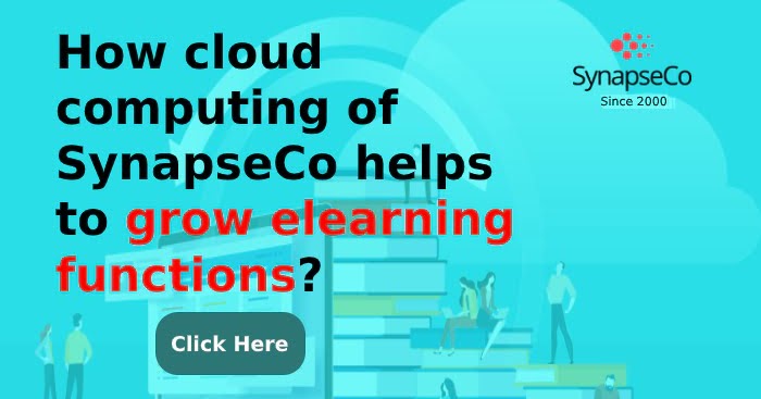 SynapseCo Software Development and Web Development: How cloud computing ...