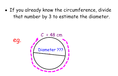 Mrs. Scherger's Math & Social Blog: February 2012