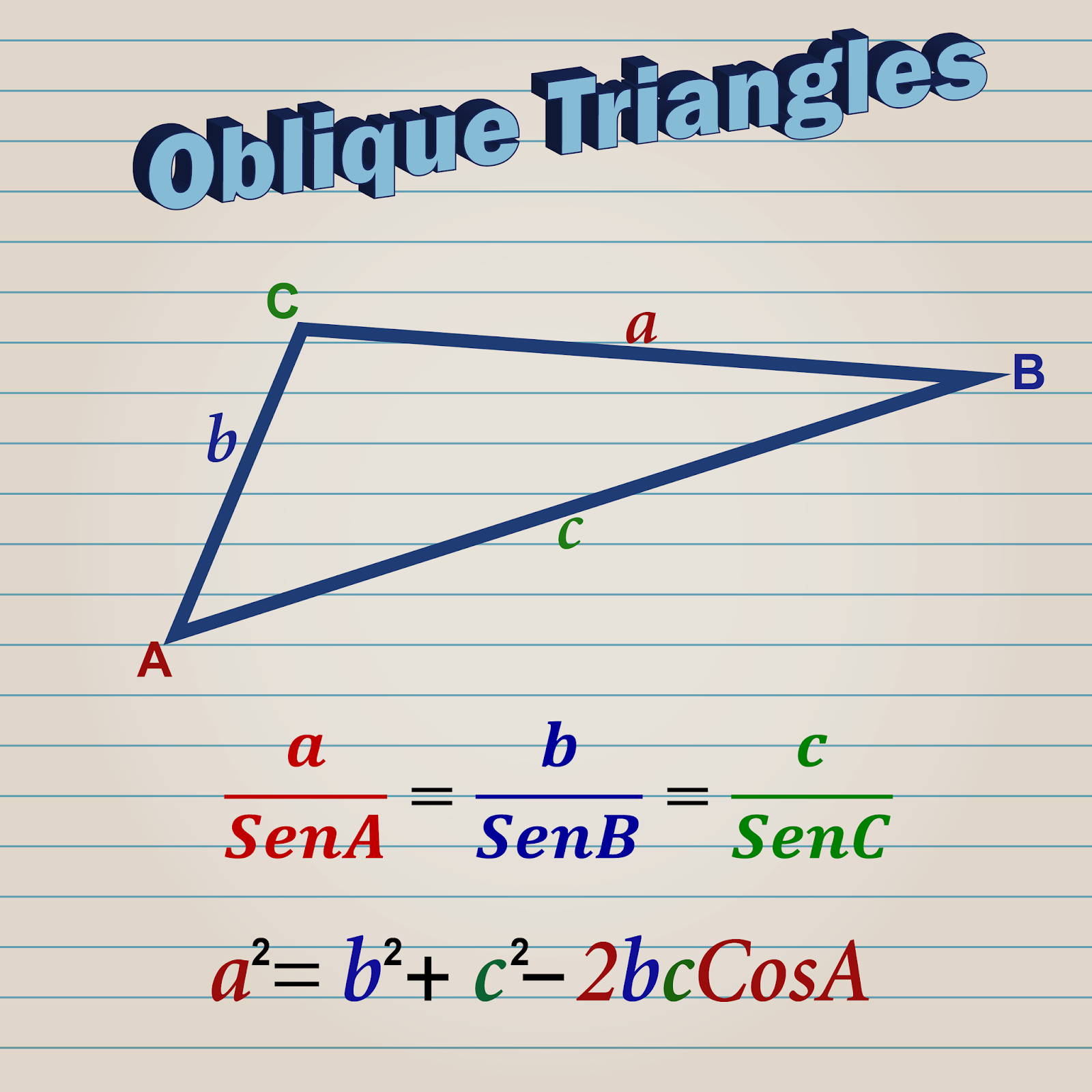 Matemáticas con Tecnología: febrero 2019