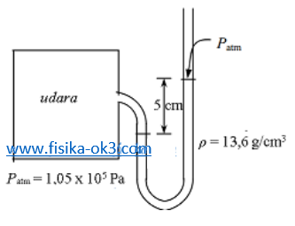 Soal dan penyelesaian barometer dan manometer - FISIKA-OK3