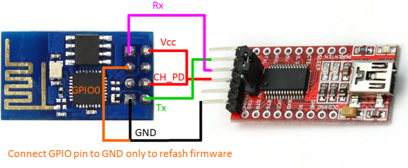 ESP8266 firmware flashing on Windows | Electrical engineering and ... ESP8266 firmware flashing on Windows | Electrical engineering and ...
