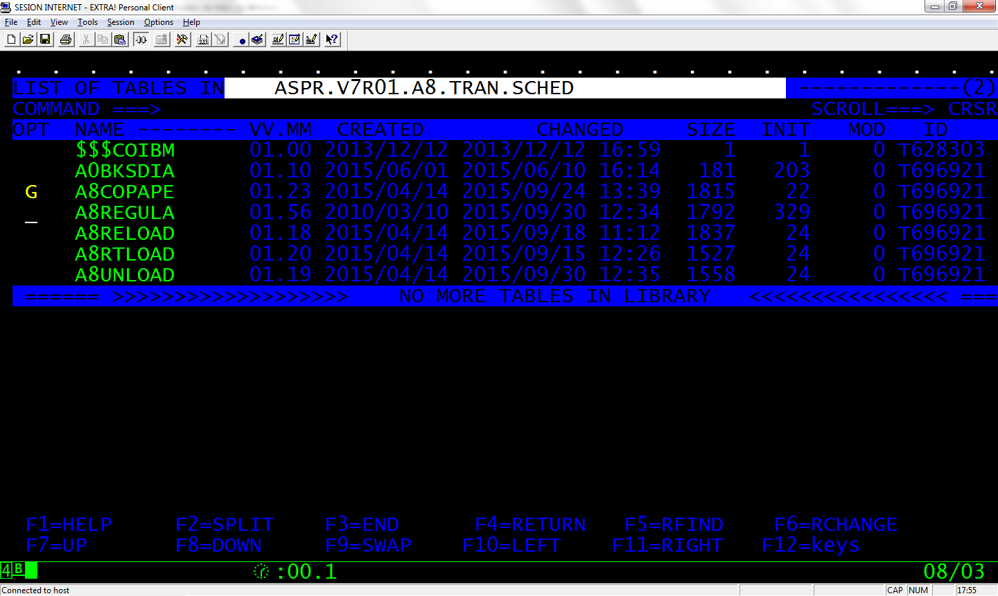 Universo Cobol: Control-M: Planificación de ejecuciones Batch (y 2)