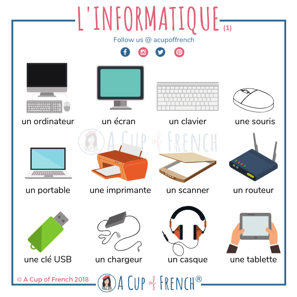 C'est parti: Vocabulaire sur l'informatique