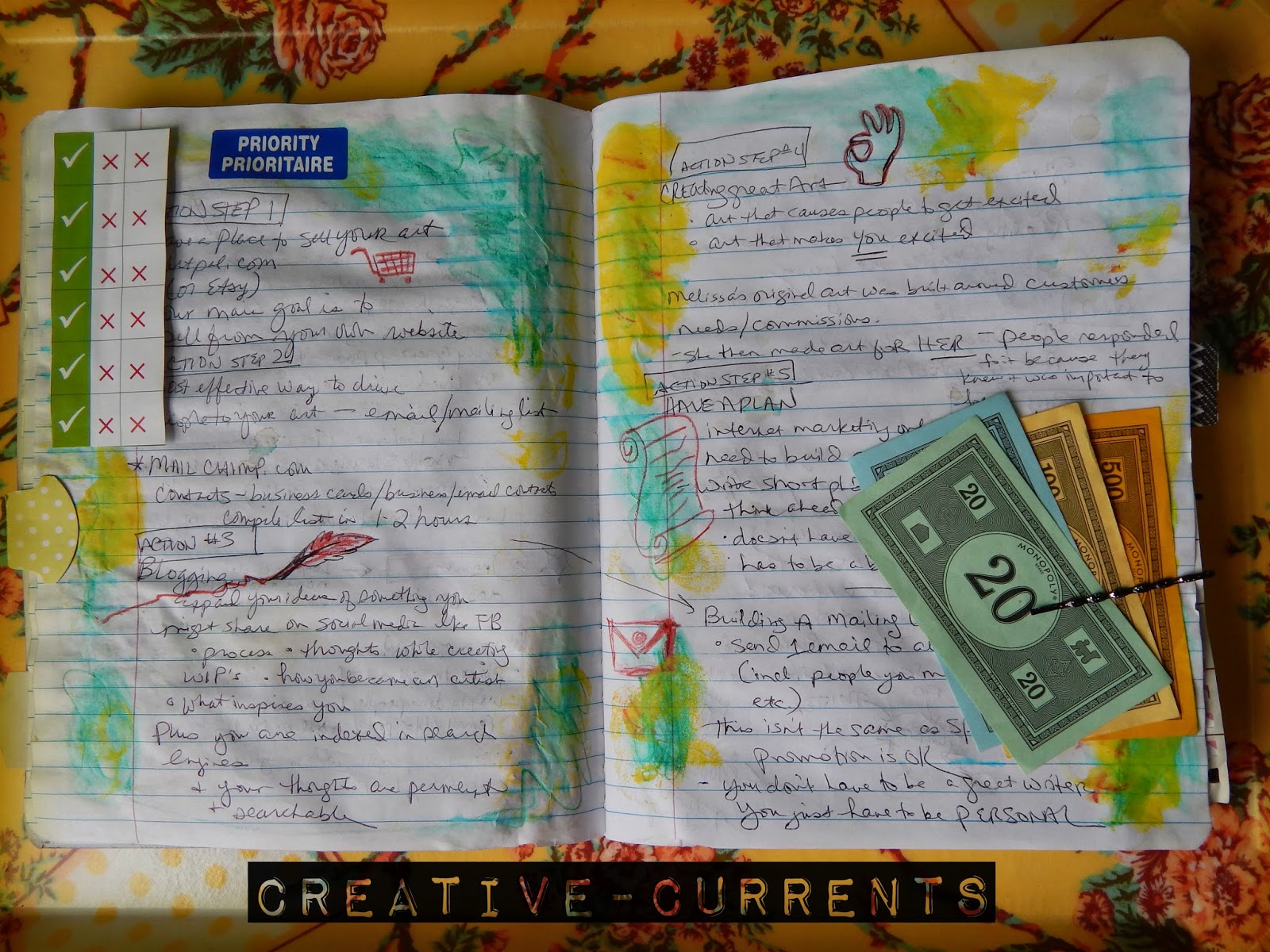 Creative Currents: Documentation Journal (inspired by Daisy Yellow ...