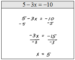 OpenAlgebra.com: Free Algebra Study Guide & Video Tutorials: Solving ...