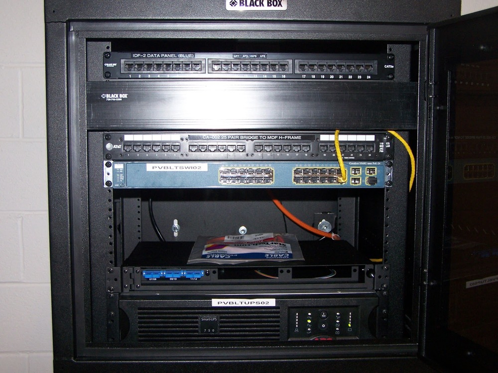 Intermediate Distribution Frame - Table Frame