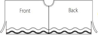 Sew Beautiful Blog: Sew a Wavy Swiss Hem Treatment