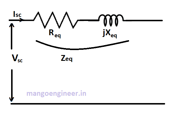 Open Circuit and Short Circuit Test of Transformer - Mango Engineer