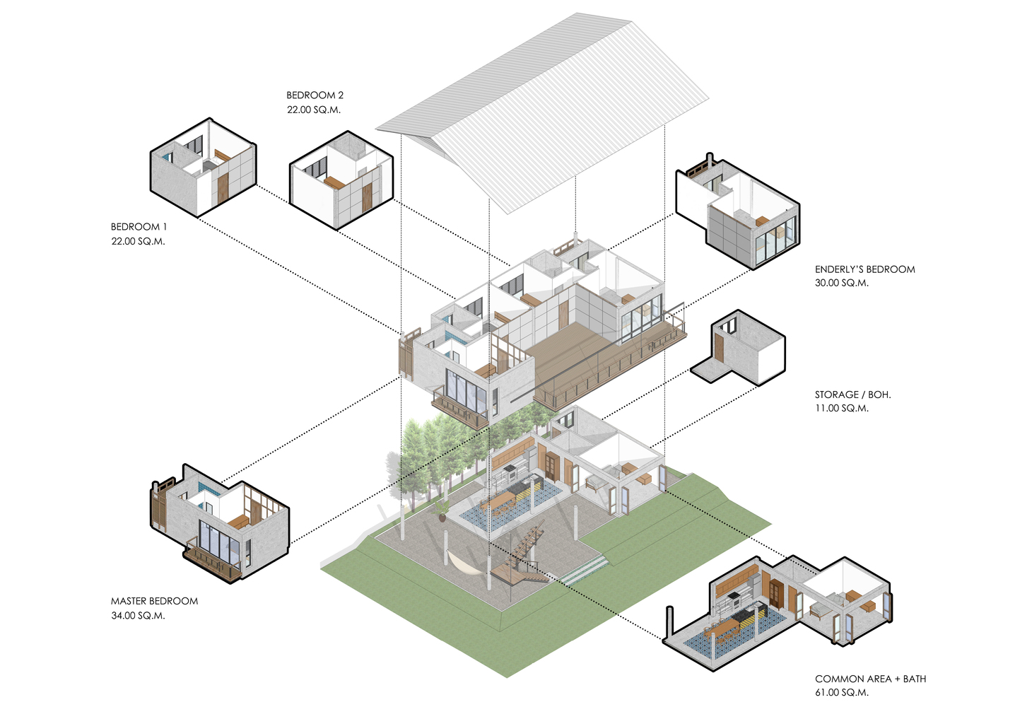 axonometric view projection