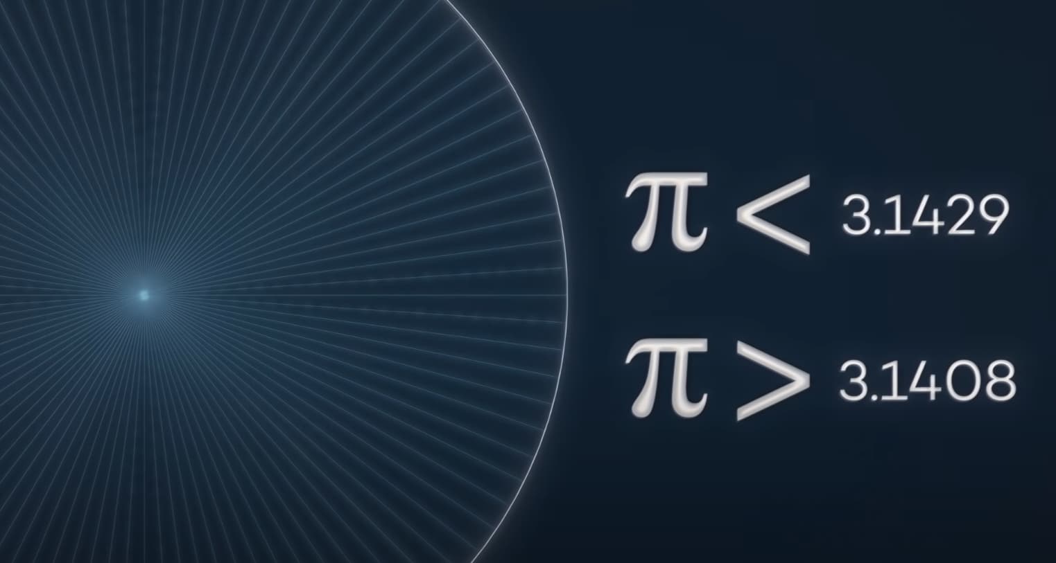 A fórmula matemática que revolucionou Pi | Aberto até de Madrugada