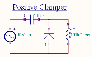 Tech Lab: Study of diode as a Clipper & clamper Circuit