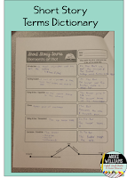 Writing Folders in My Secondary Classroom - Addie Williams - Teacher Talk