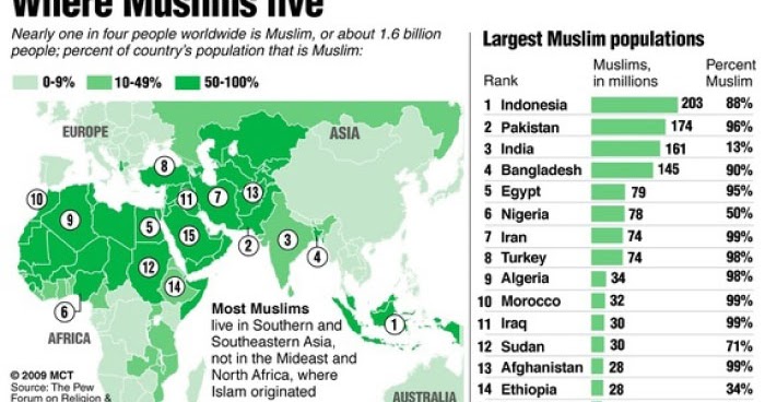 Hajj, Umrah and Muslim Friendly Halal Holidays from the UK: Islam ...