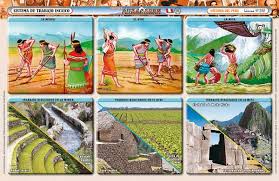 sistema del trabajo incas