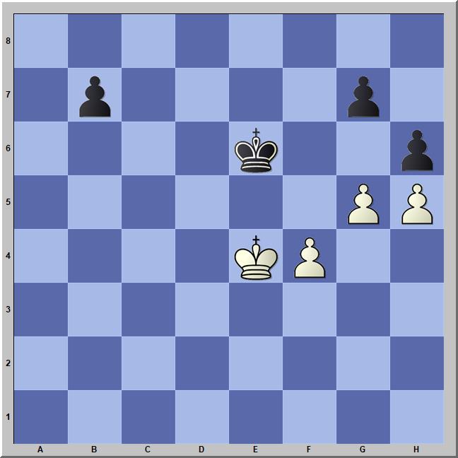 Chess Skills: Zugzwang