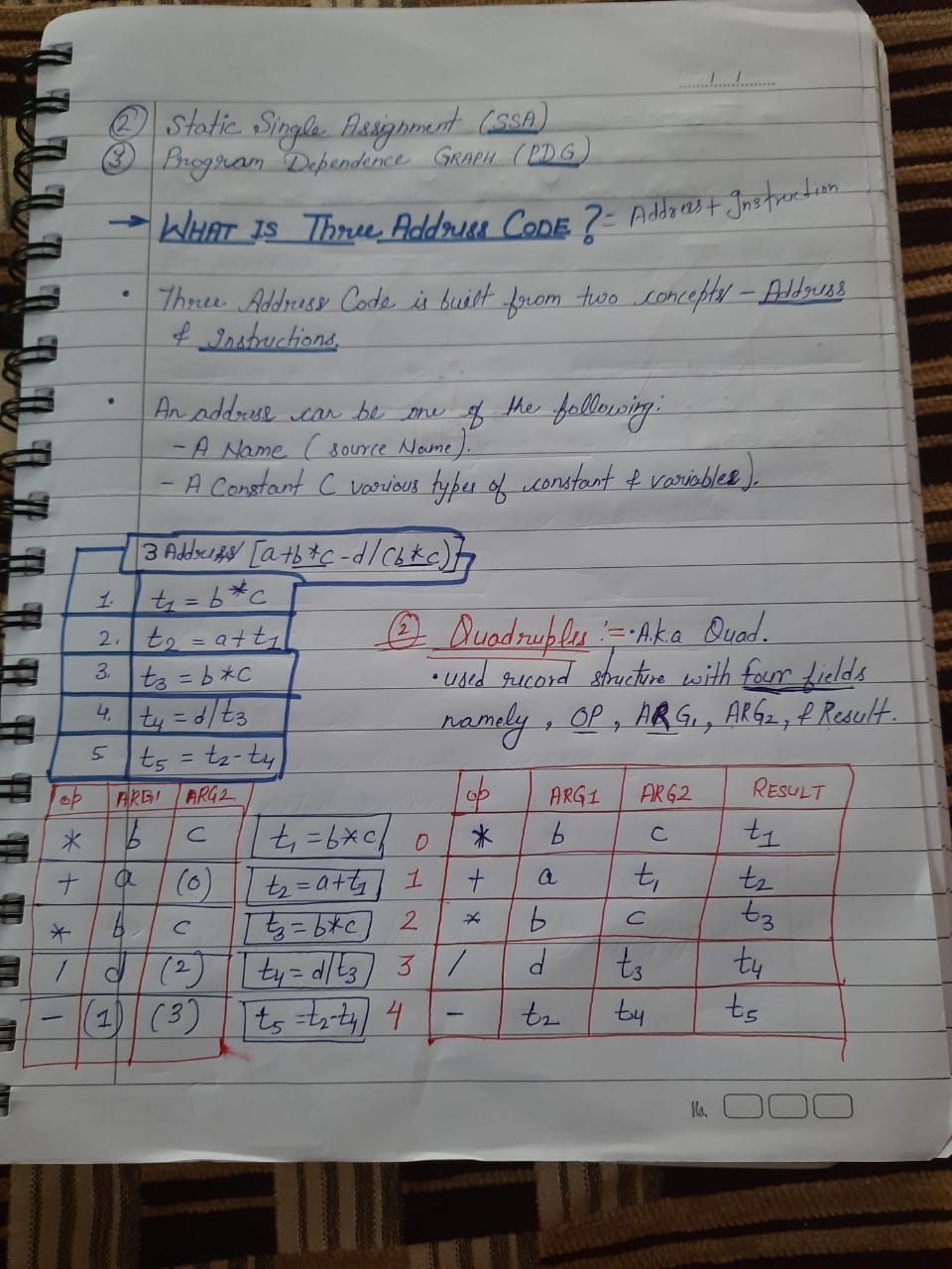 Intermediate Code Generation | Compiler Design - Computer Science