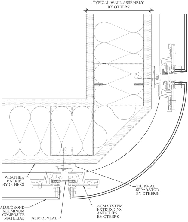 Metal Cladding pada Bangunan - Dunia Sipil