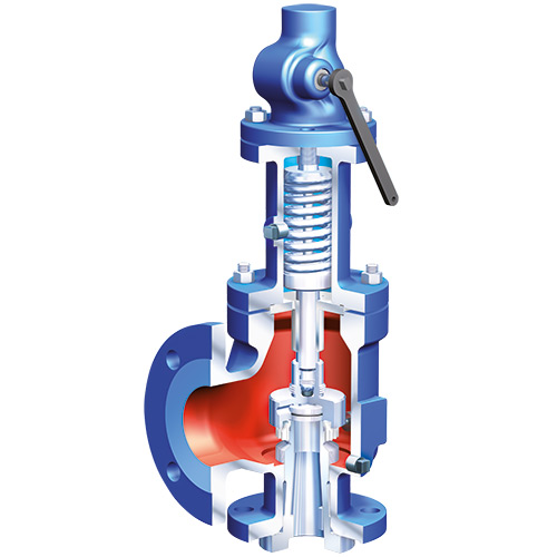 Understanding How Pressure Relief Valves Operate
