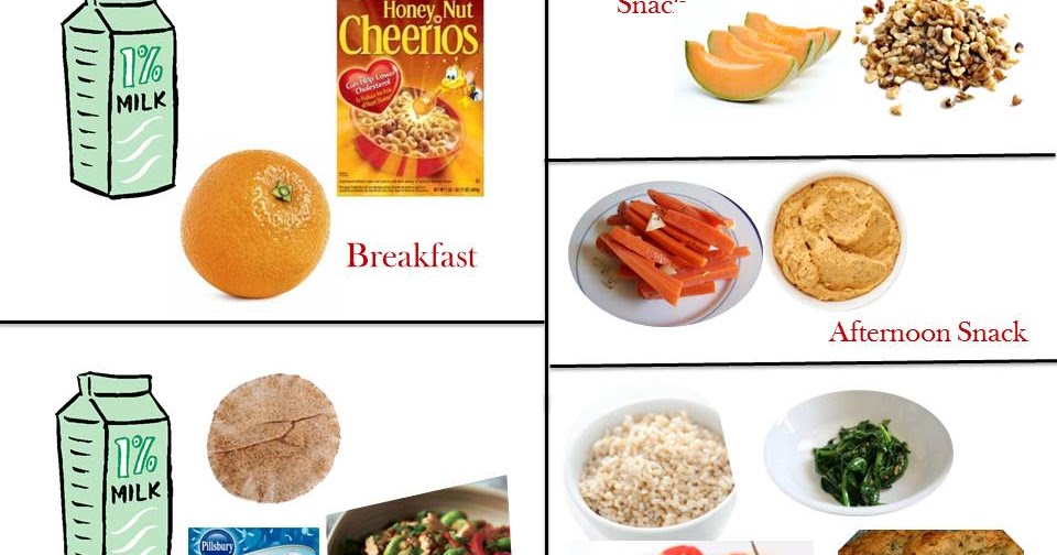 Diet Plans And Weight Loss 1800 Calorie Diabetic Diet Plan For Weight diet-plans-and-weight-loss-1800-calorie-diabetic-diet-plan-for-weight