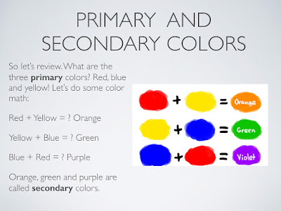 Art-A-Baloo Crew: Color Wheel Umbrellas: A Lesson in Color and Texture