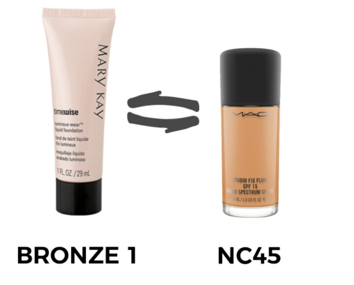 Qual tom de base da Mac equivale da Mary Kay?