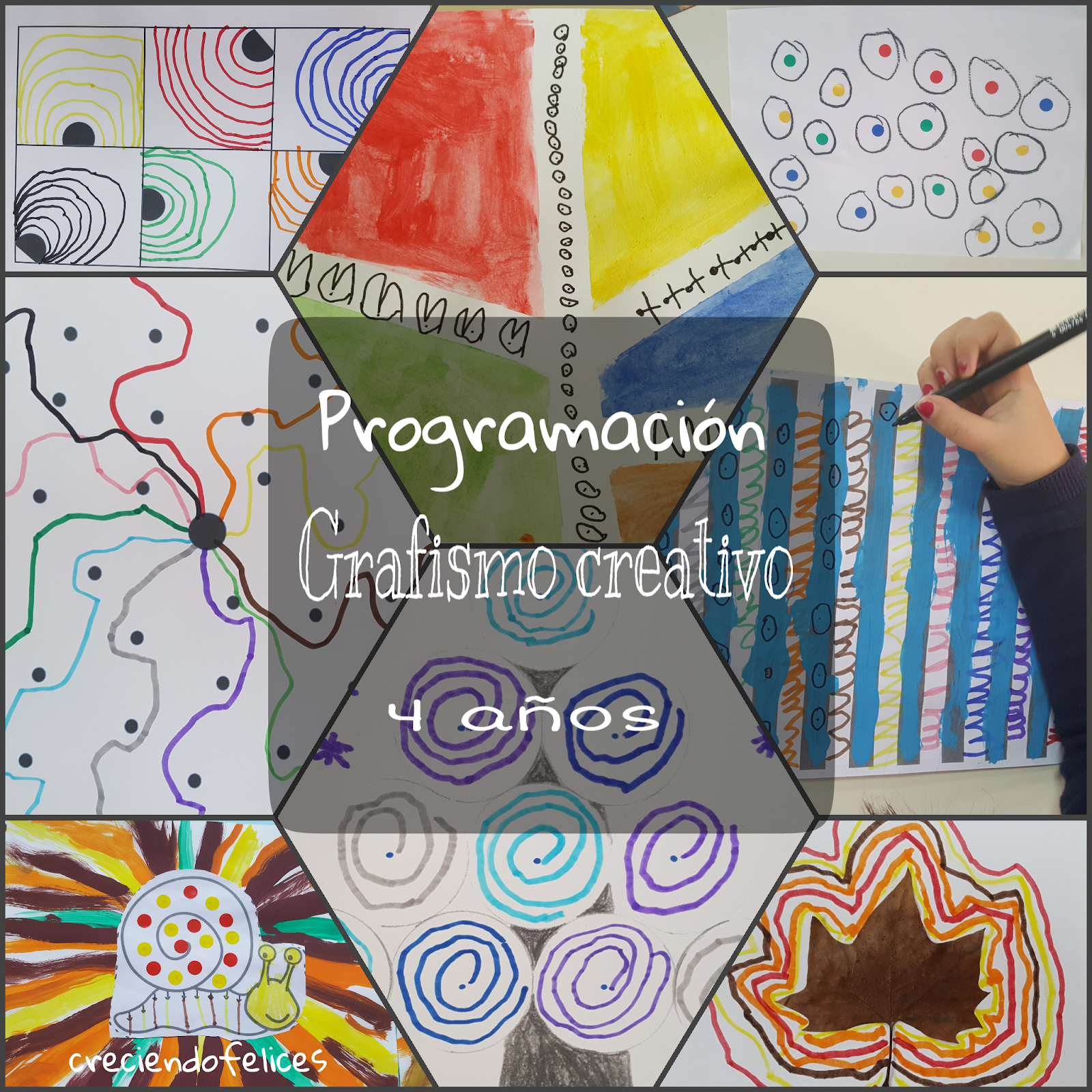 CRECIENDO FELICES: GRAFISMO CREATIVO: Programación 5 años